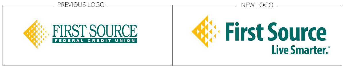 First Source: Brand Development - Romanelli Communications